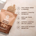 smooth chocolate protein for workouts