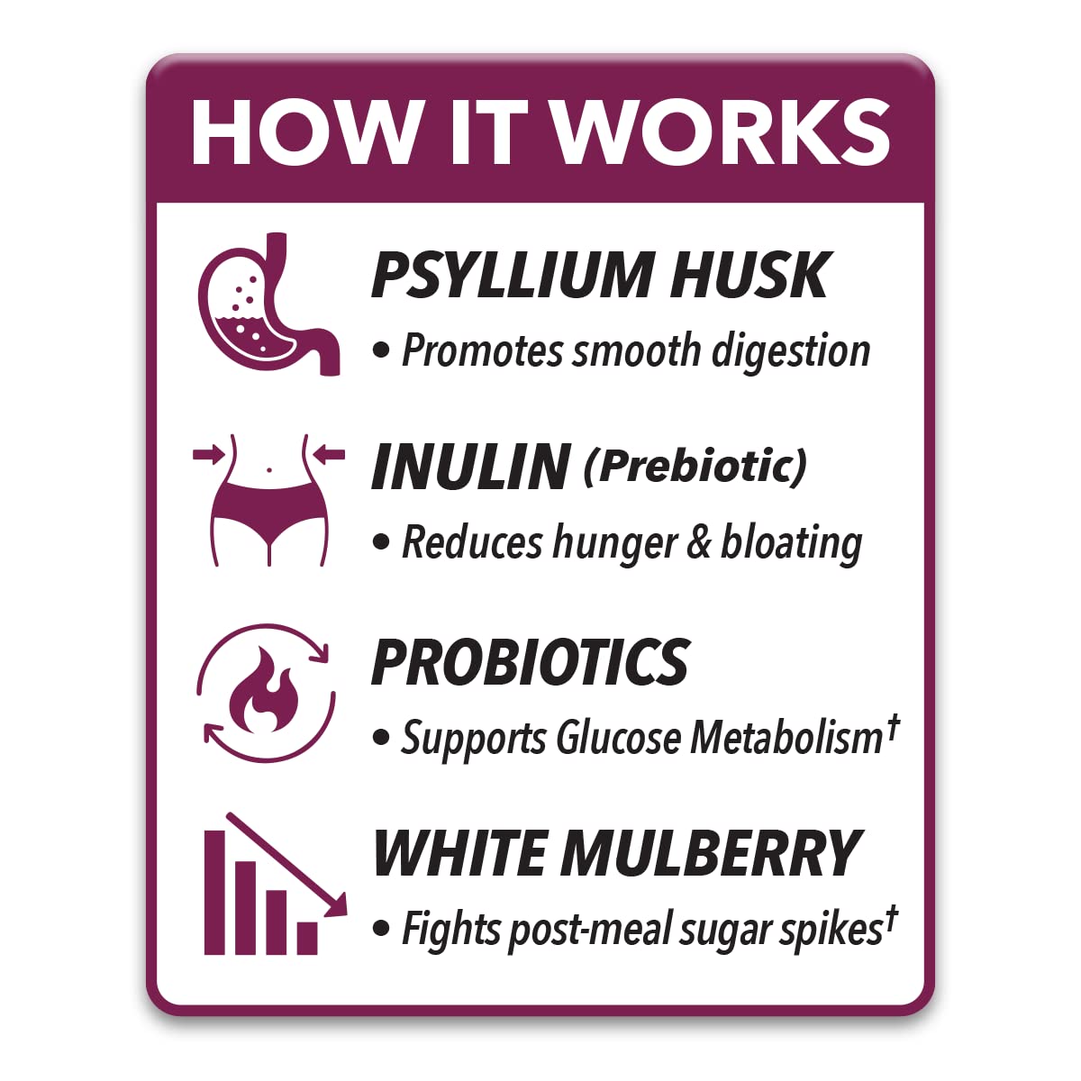 Smooth digestion with psyllium husk
