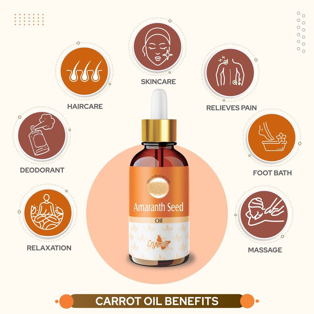 smooth essential oil for serums