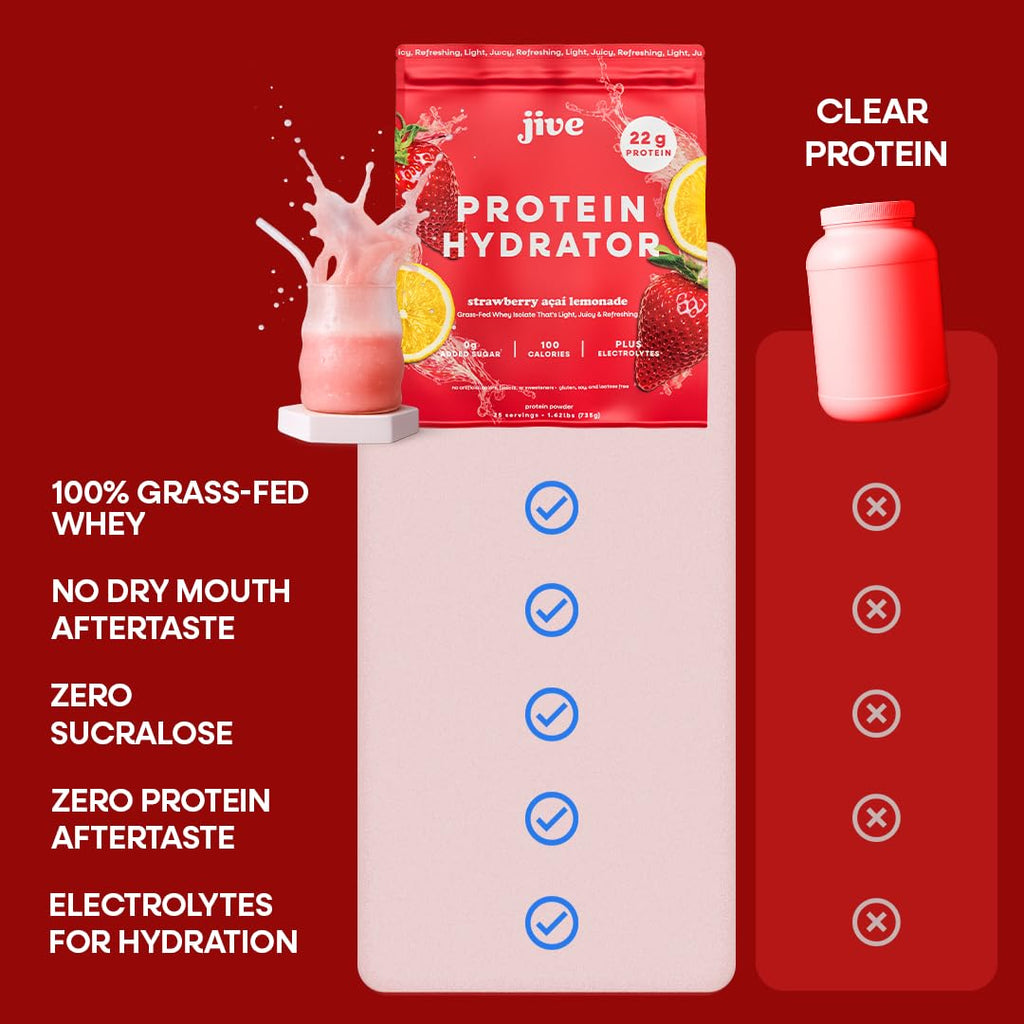 smooth mixing whey protein powder