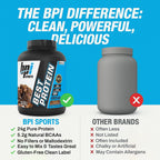 smooth mixing whey protein powder