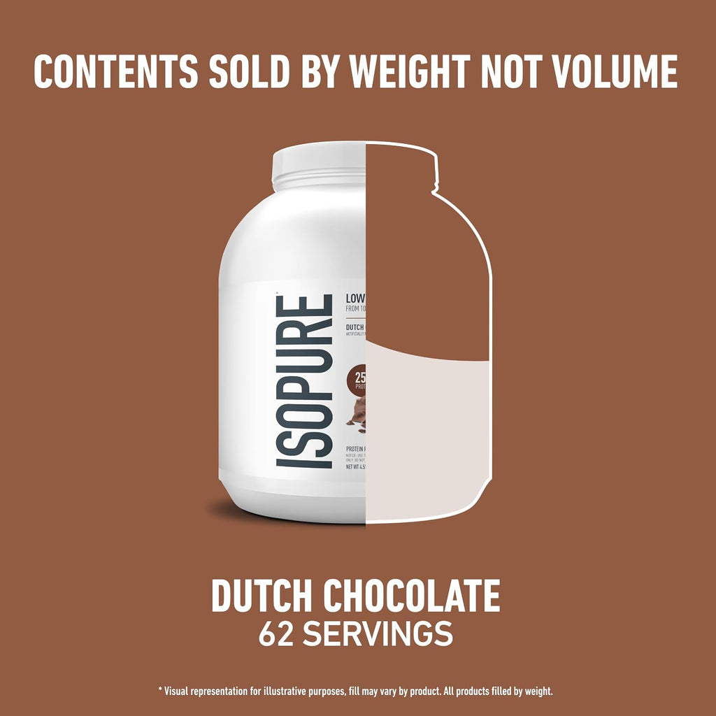 smooth mixing whey protein supplement