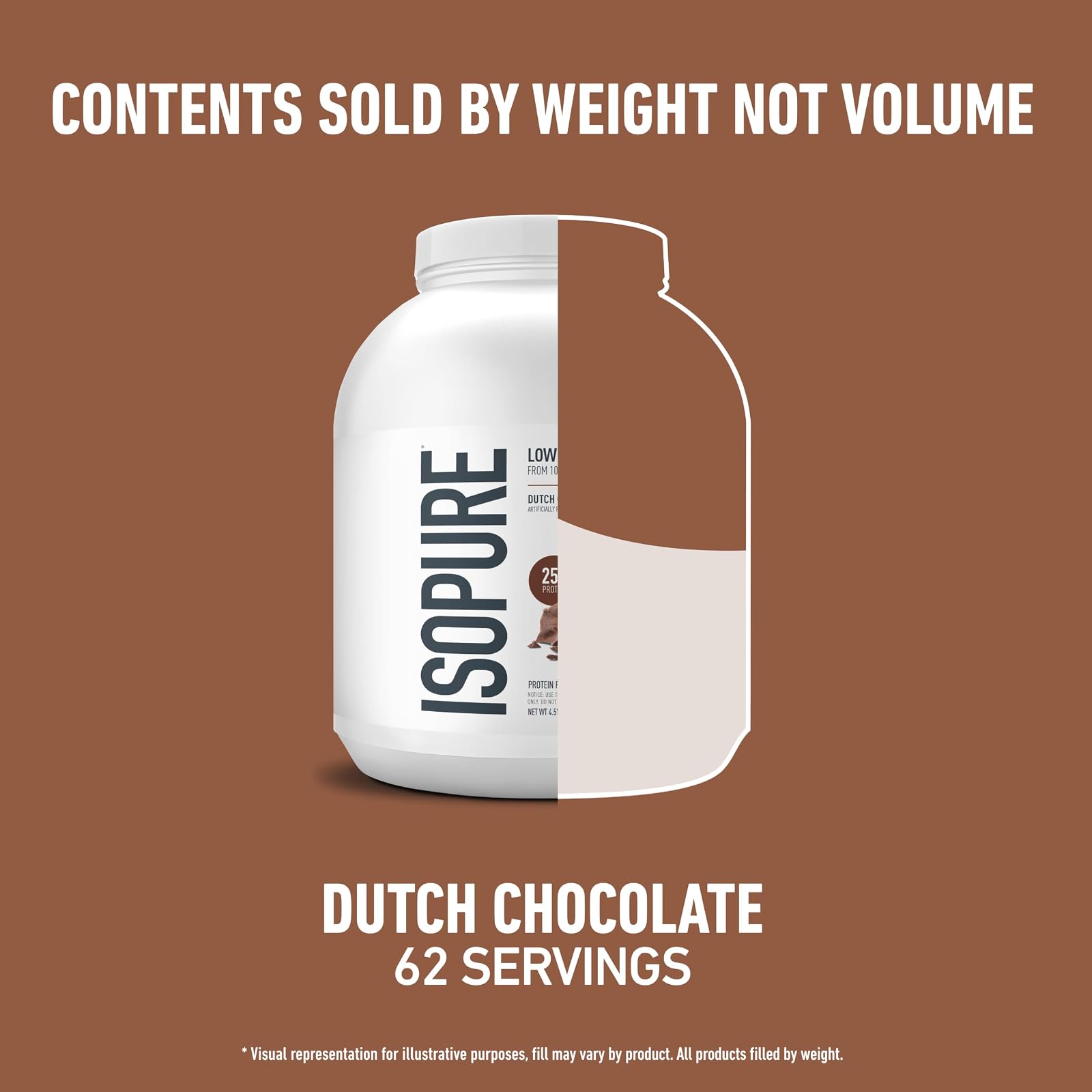 smooth mixing whey protein supplement