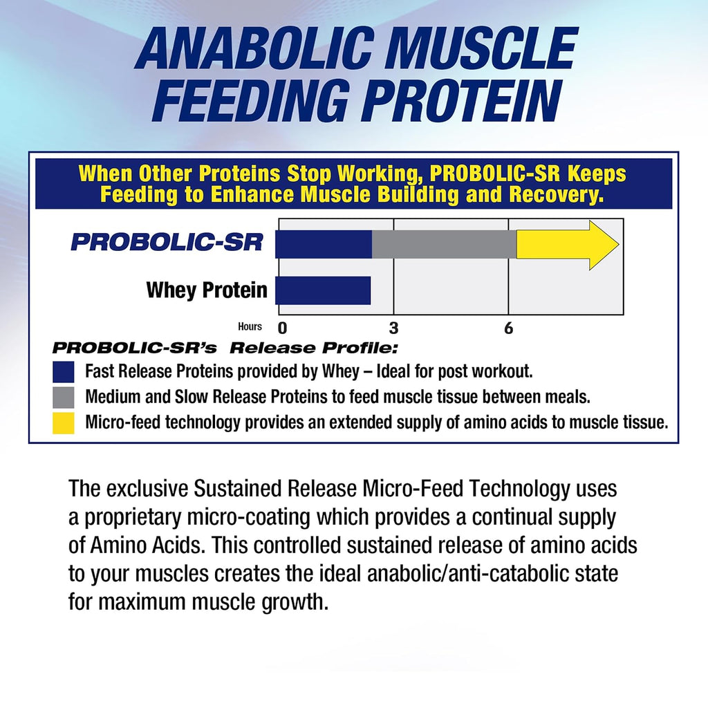 smooth texture protein powder for shakes