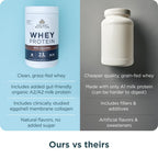 smooth texture whey protein powder