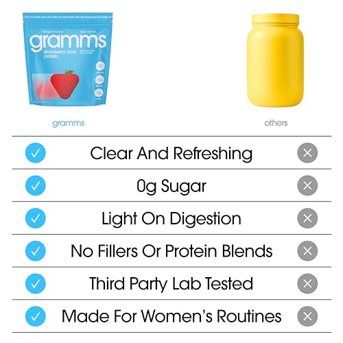 smooth texture whey protein powder