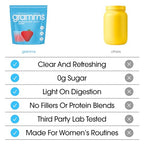 smooth texture whey protein powder