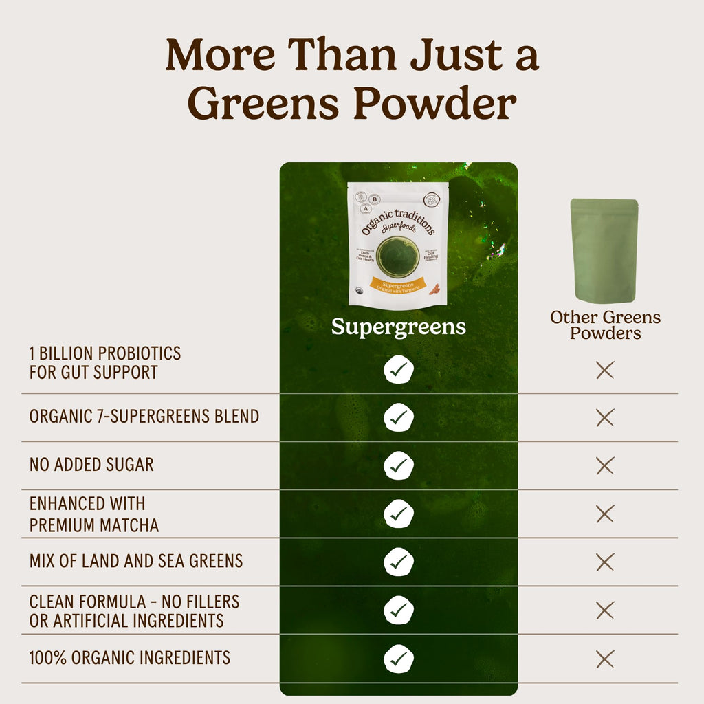 Smoothie booster with super greens