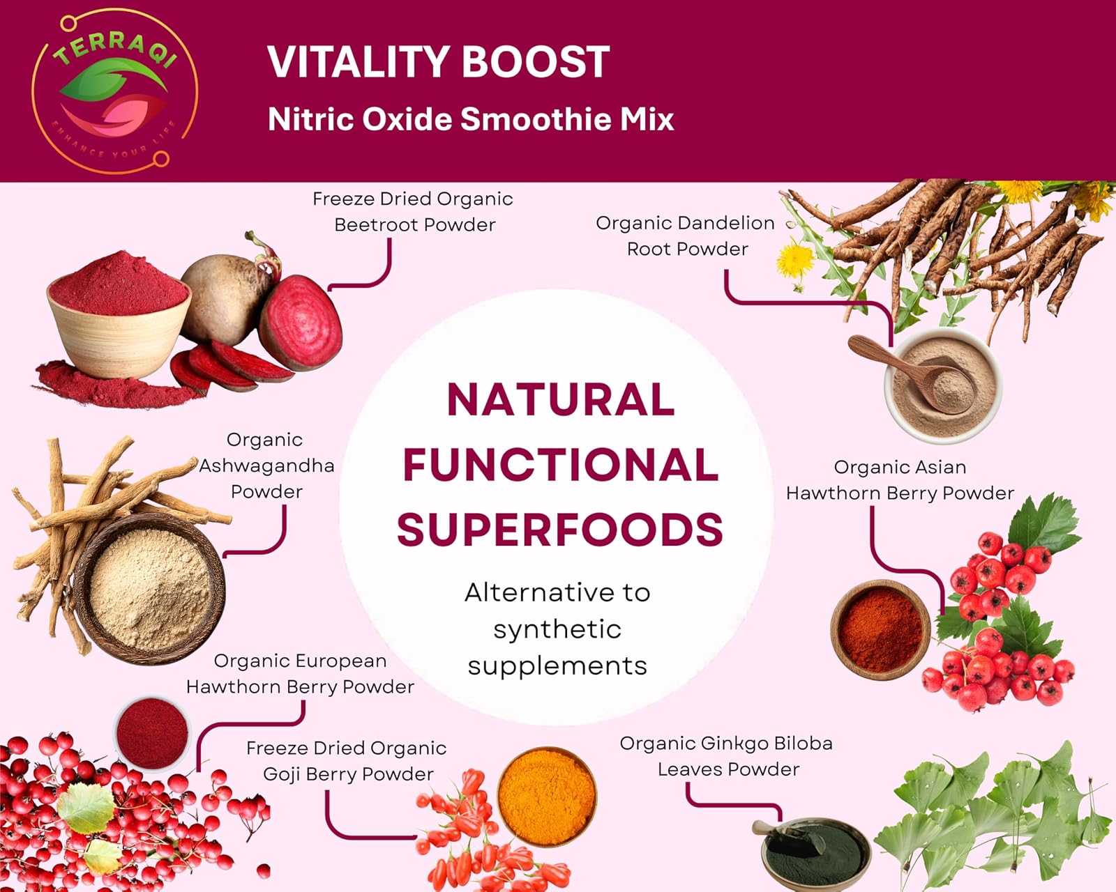 Smoothie mix for enhanced performance