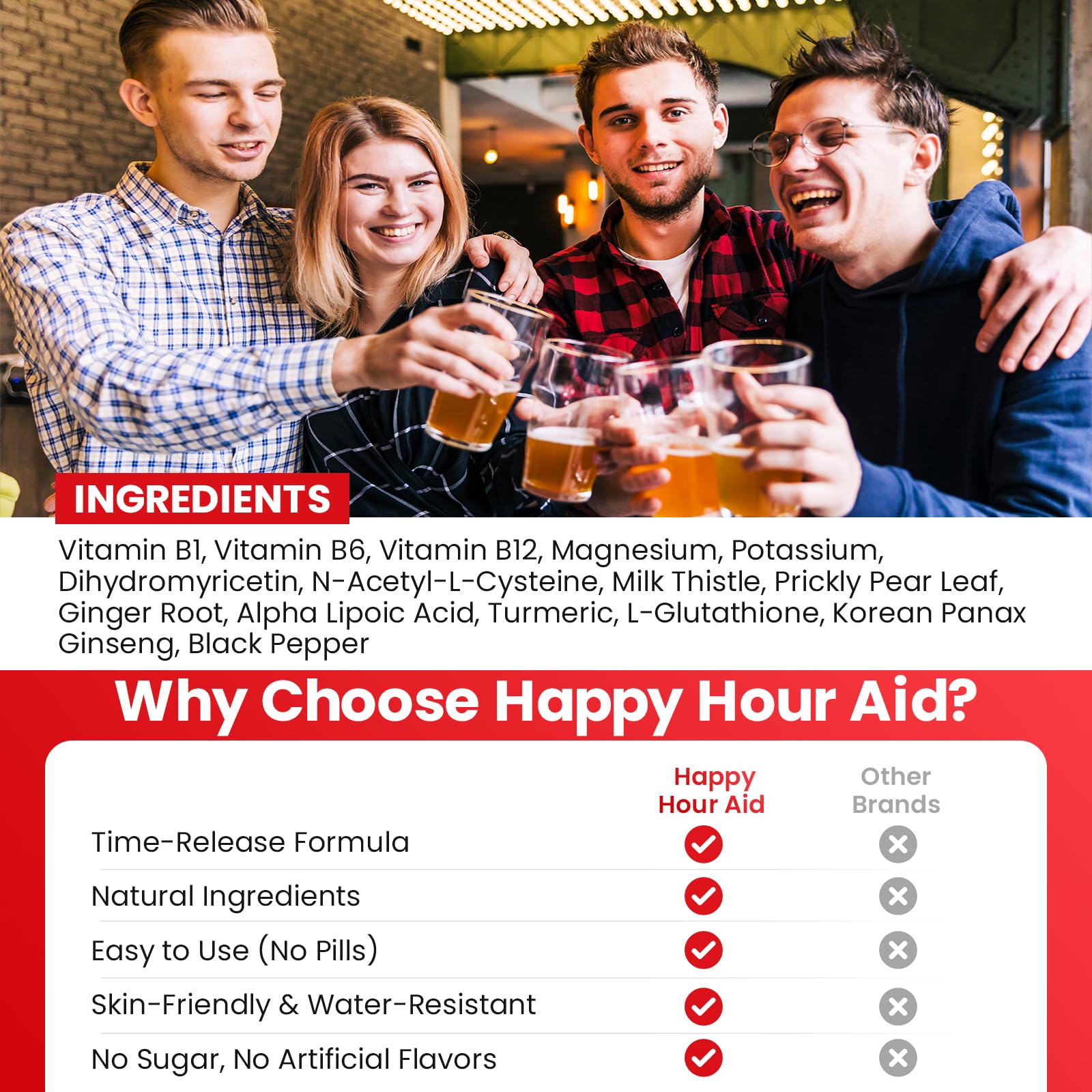 Sneaky Booze multivitamin patch benefits