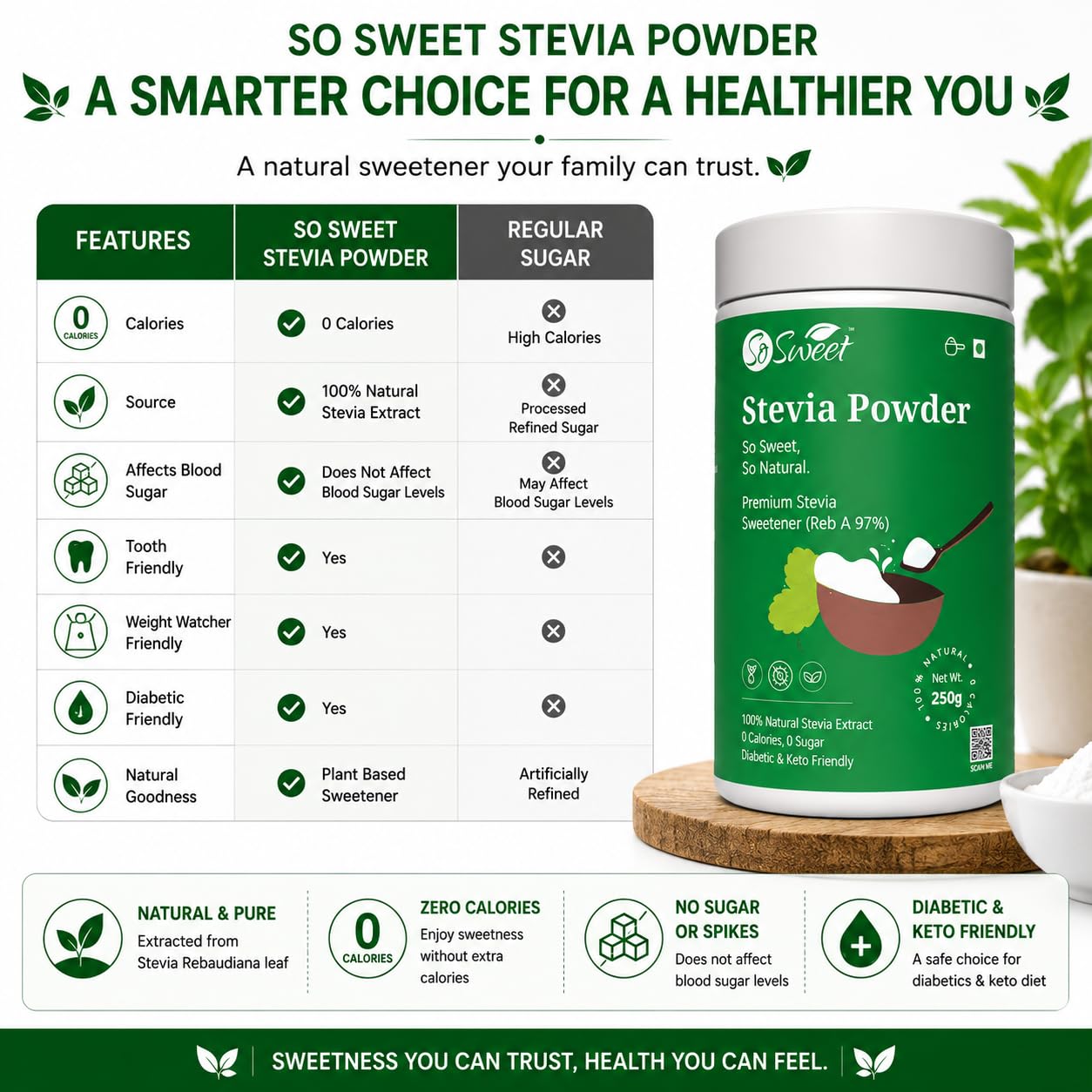 So Sweet Spoonable Stevia 500g package