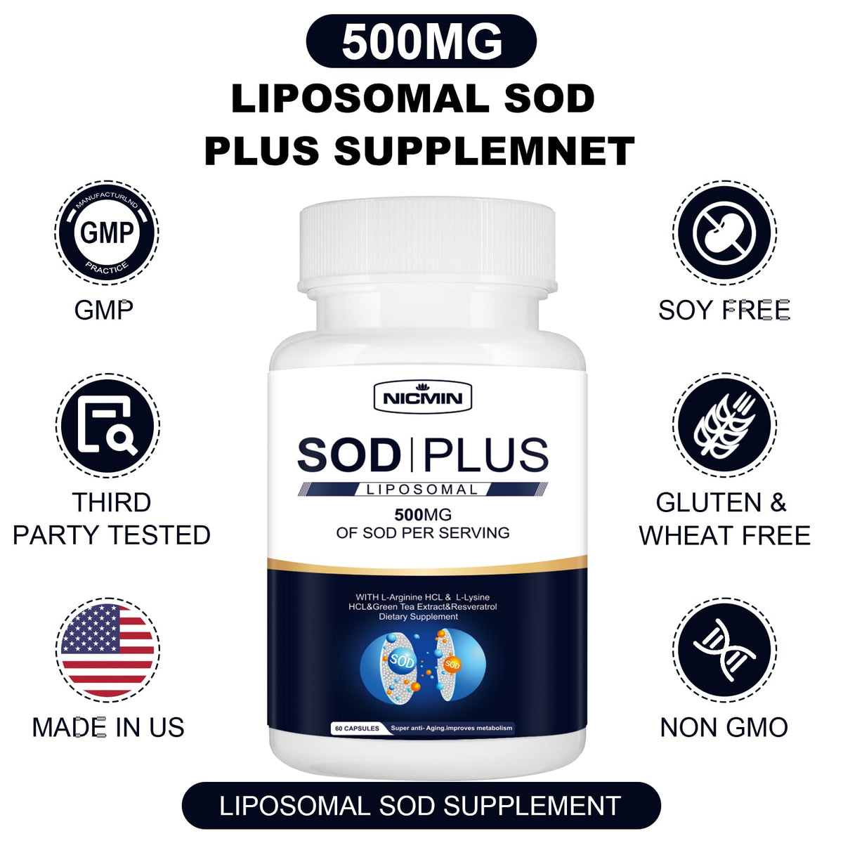 SOD Plus capsules for cellular protection