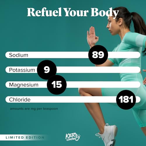 sodium and magnesium for hydration