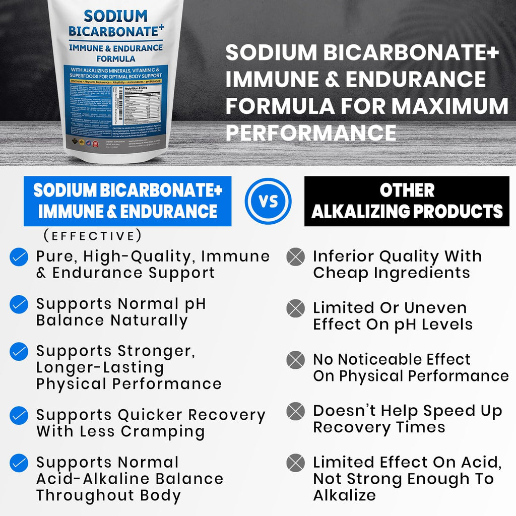 sodium bicarbonate immune support formula
