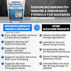 sodium bicarbonate immune support formula