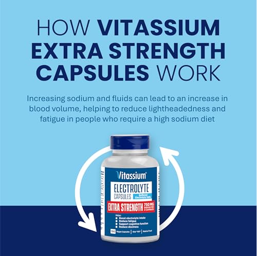 Sodium capsules for electrolyte balance