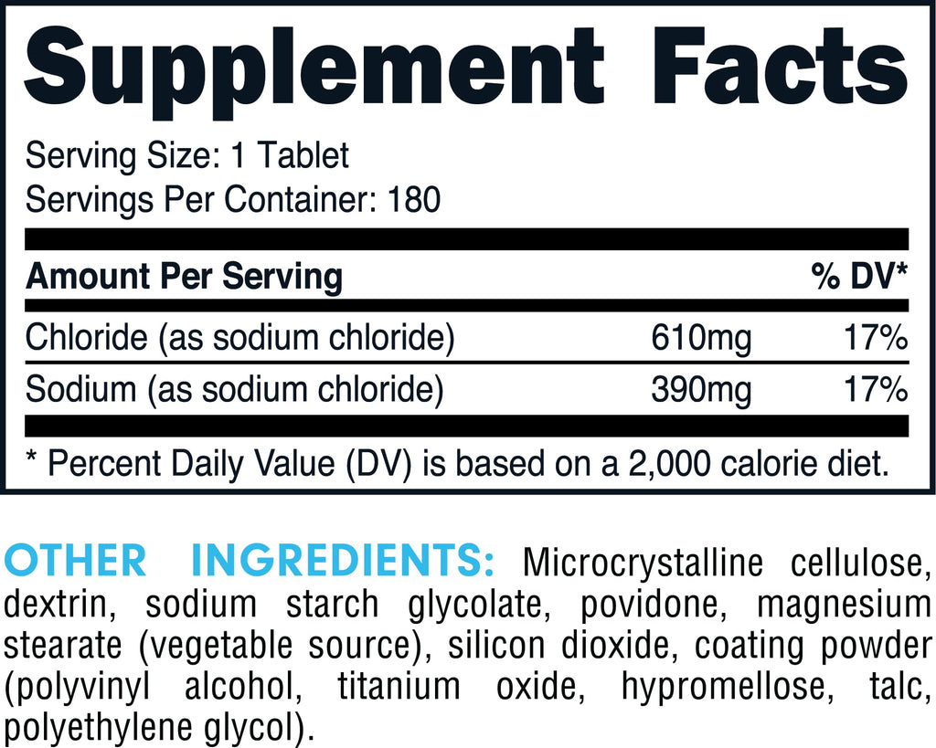 sodium chloride for hydration support
