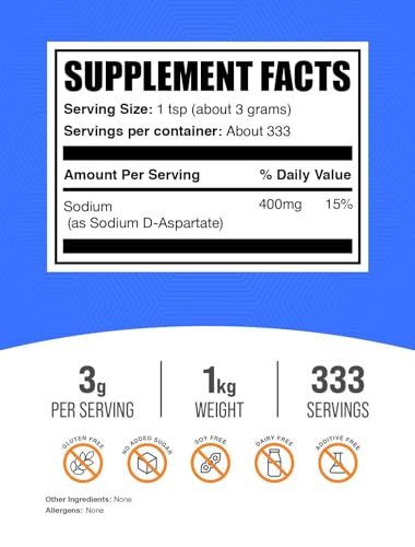 Sodium D-Aspartate supplement for muscle support