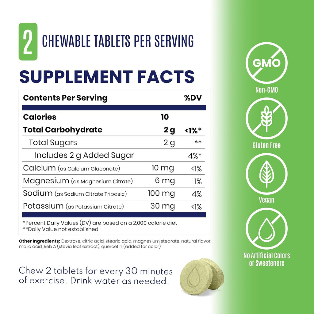 Sodium electrolyte tablets for sports