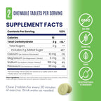 Sodium electrolyte tablets for sports