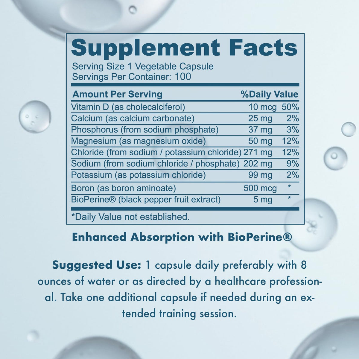 sodium potassium magnesium electrolyte support