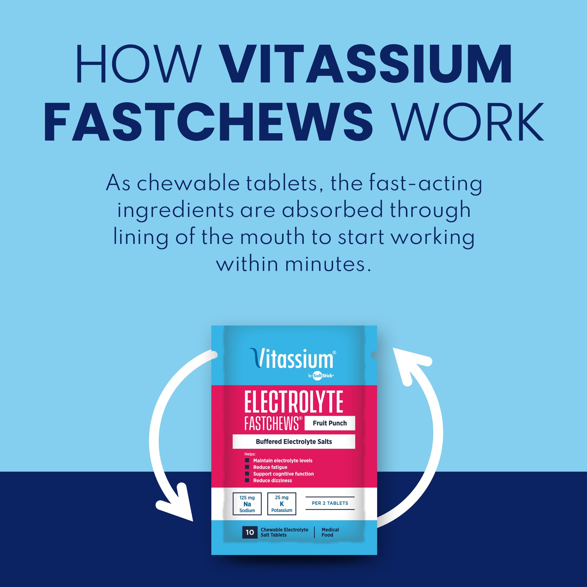 sodium-rich chewable electrolyte packets