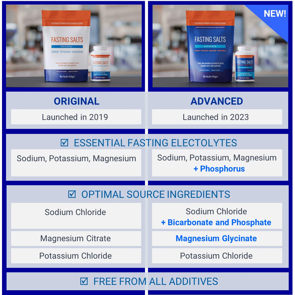 sodium-rich powder for electrolyte balance