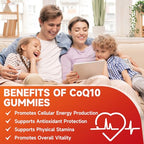 softbear coq10 gummies 400 mg dosage
