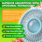 softbear liposomal Vitamin C benefits