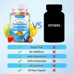 softbear potassium gummies for electrolyte balance