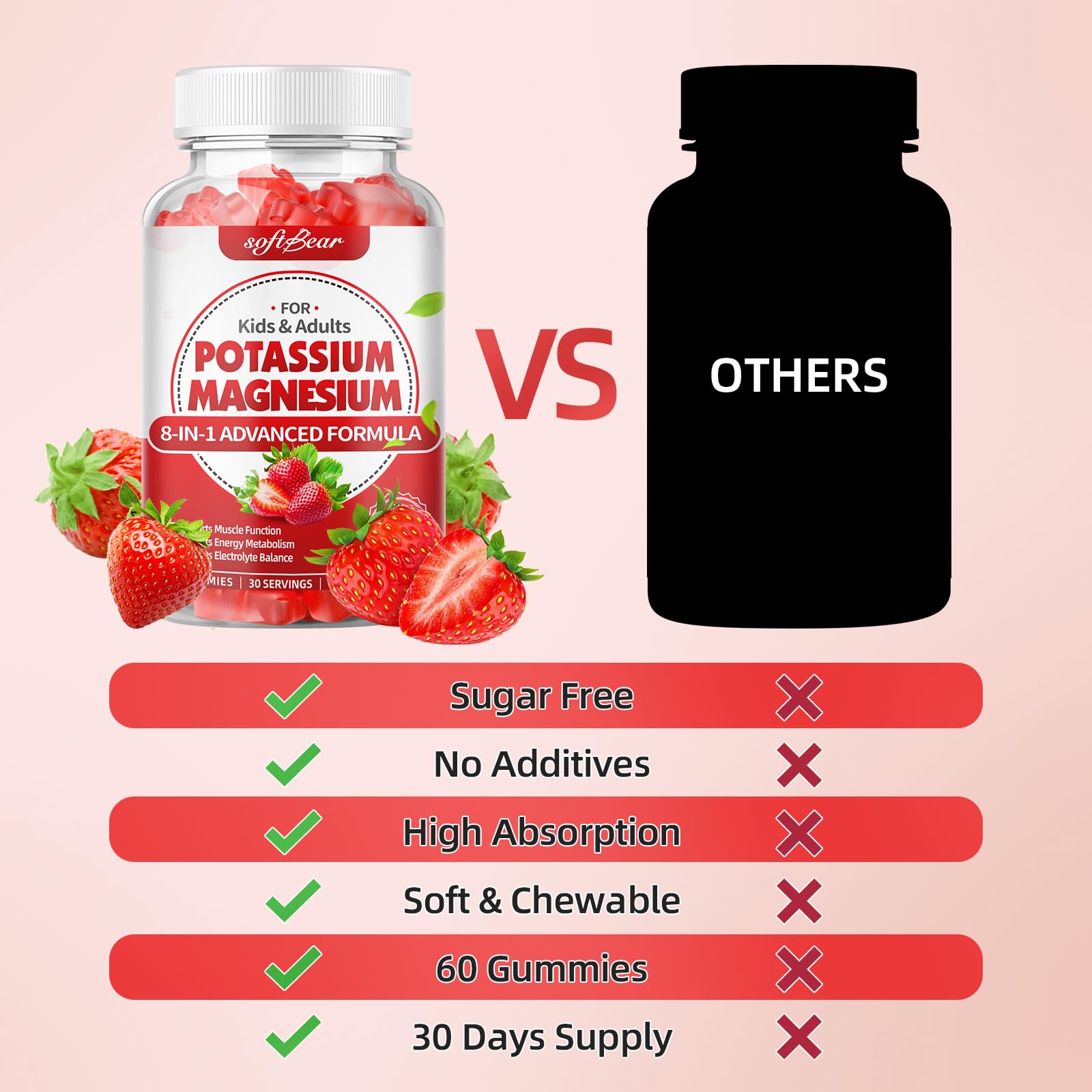 softbear potassium gummies for hydration balance