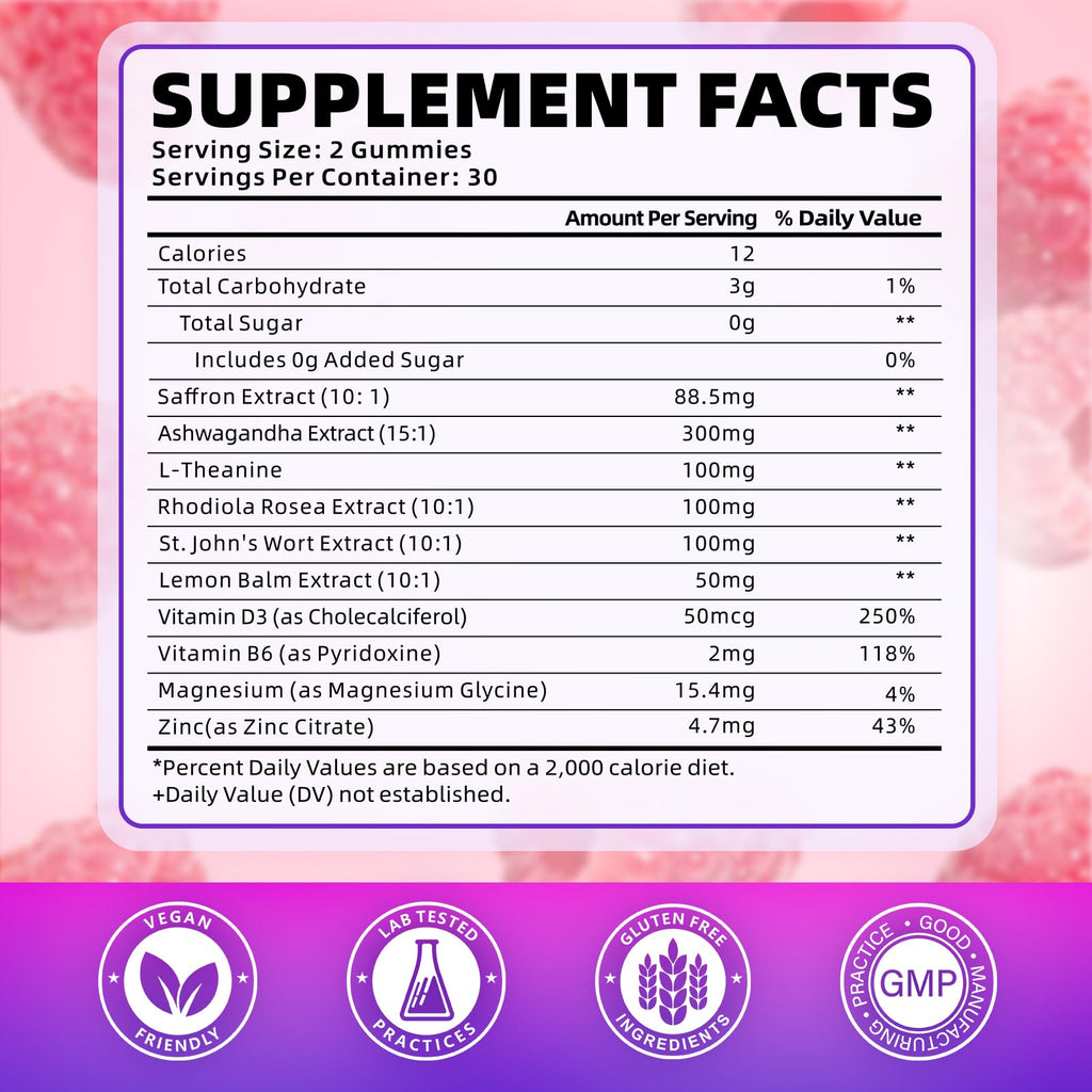 softbear saffron gummies mood enhancement