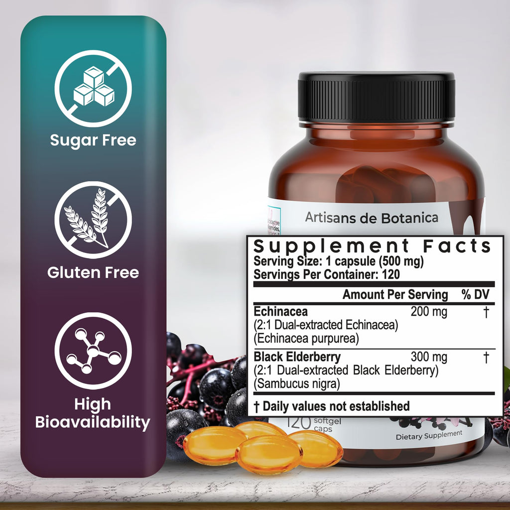 Softgel caps for immune health
