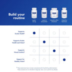 Softgel capsules for easy digestion
