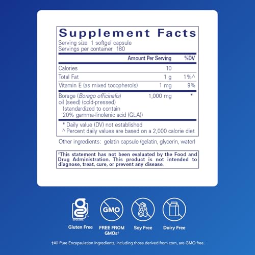 softgel capsules for easy digestion