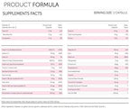 softgel multivitamin for better absorption