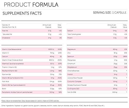 softgel multivitamin for better absorption