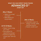 softgels for bone health support