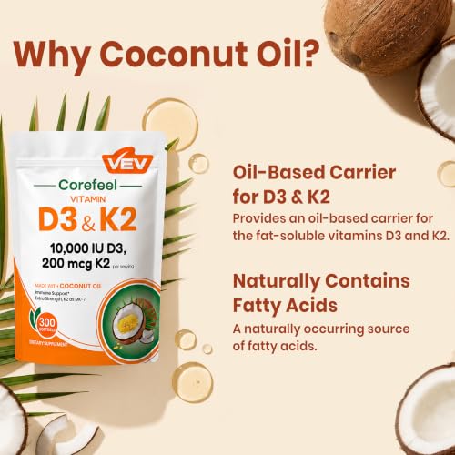 softgels for bone health vitamin D