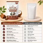 Softgels for convenient cinnamon intake