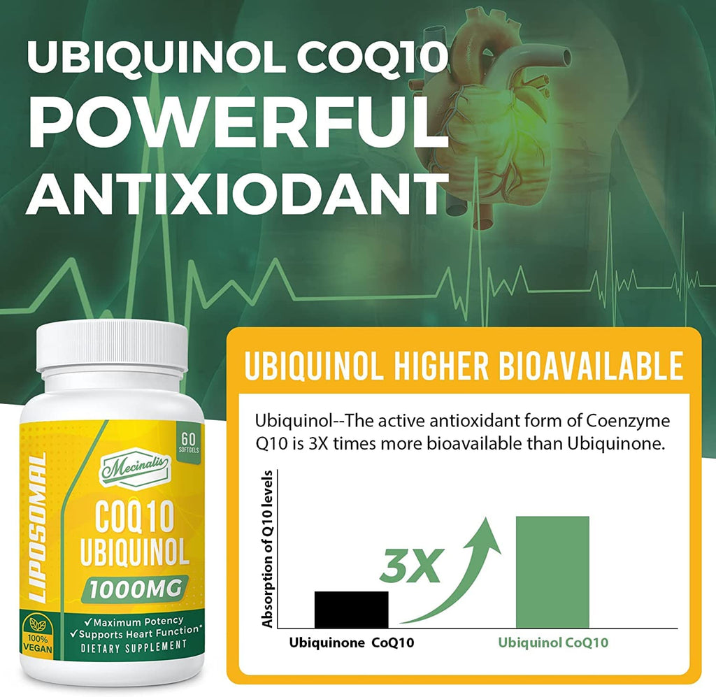 softgels for convenient coq10 intake