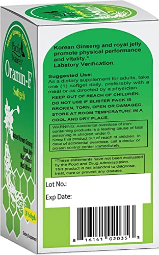 Softgels for convenient daily intake