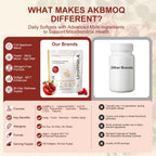 Softgels for convenient daily intake