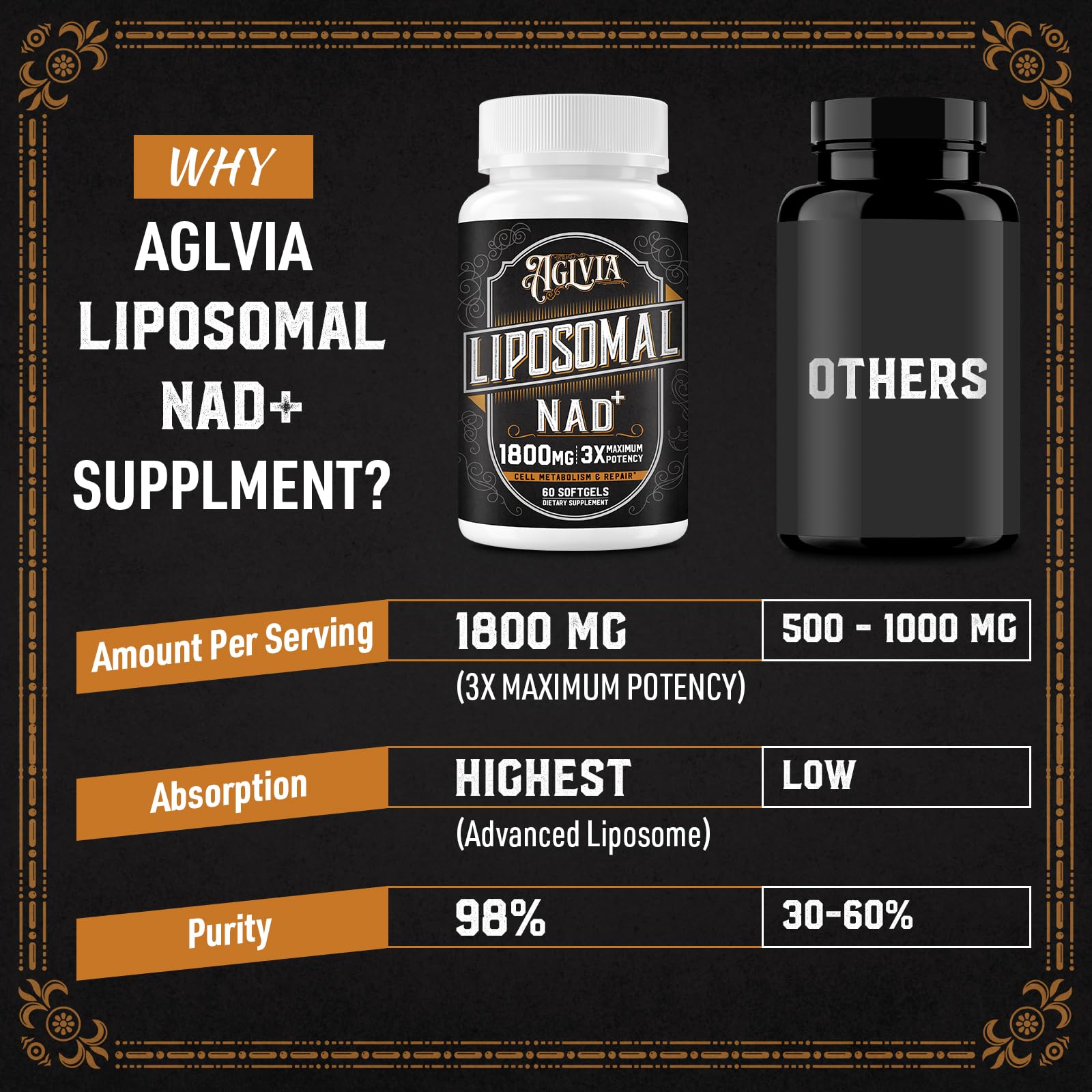 softgels for convenient daily supplementation