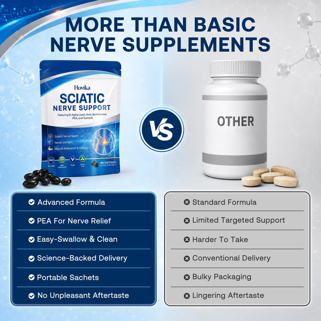 Softgels for convenient neuropathy care