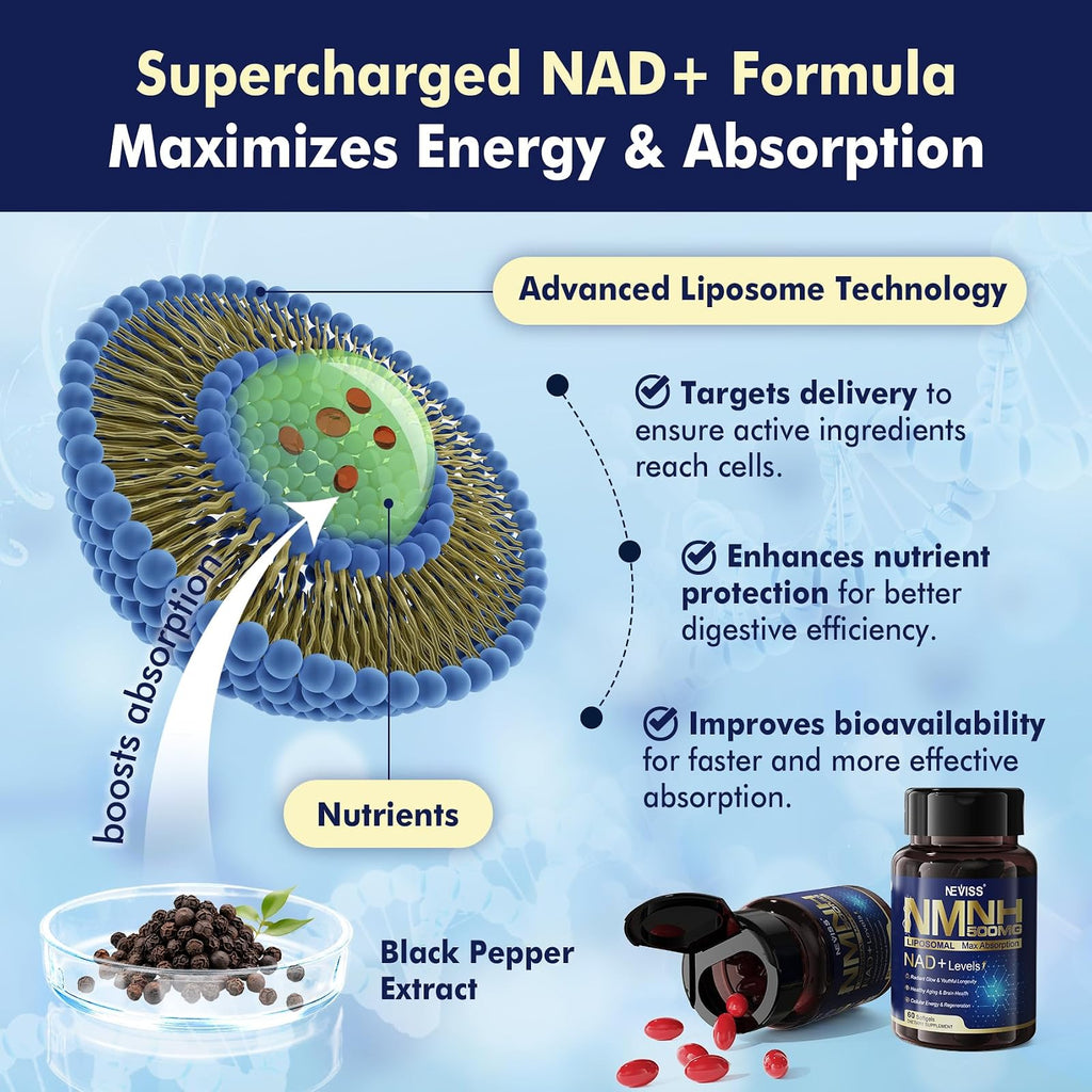 Softgels for convenient vitamin B intake