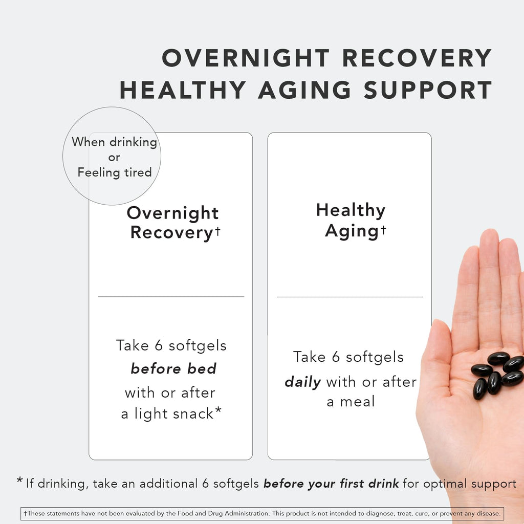 Softgels for daily antioxidant intake