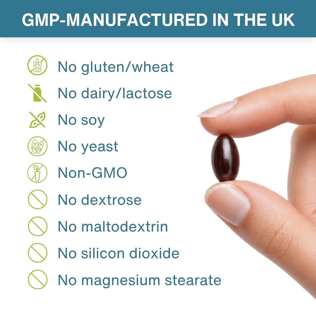softgels for daily coq10 intake