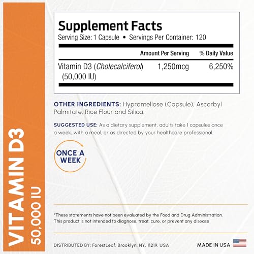 softgels for daily vitamin D intake