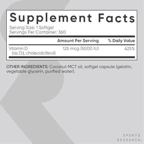 softgels for daily vitamin D intake